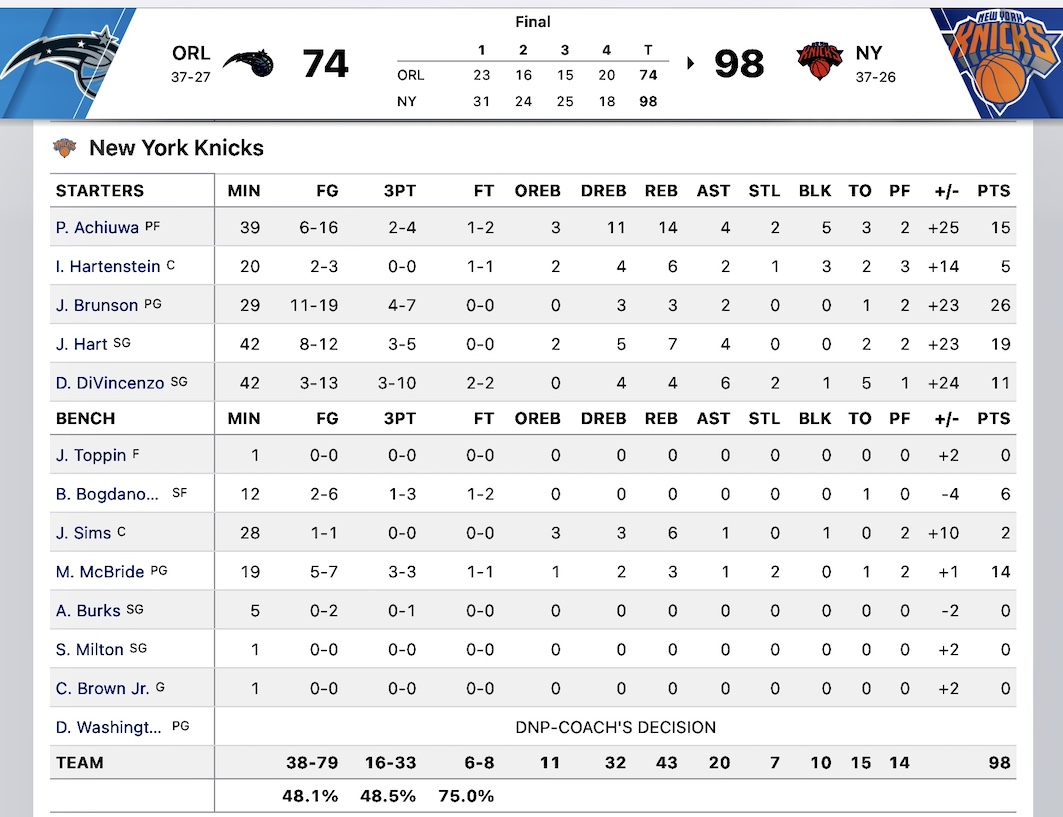 [NBA] ニックス 2023-24 第63戦対マジック〜ディフェンス一番！アチウワ 5ブロック キャリアハイ | 香港おうち満喫ライフ